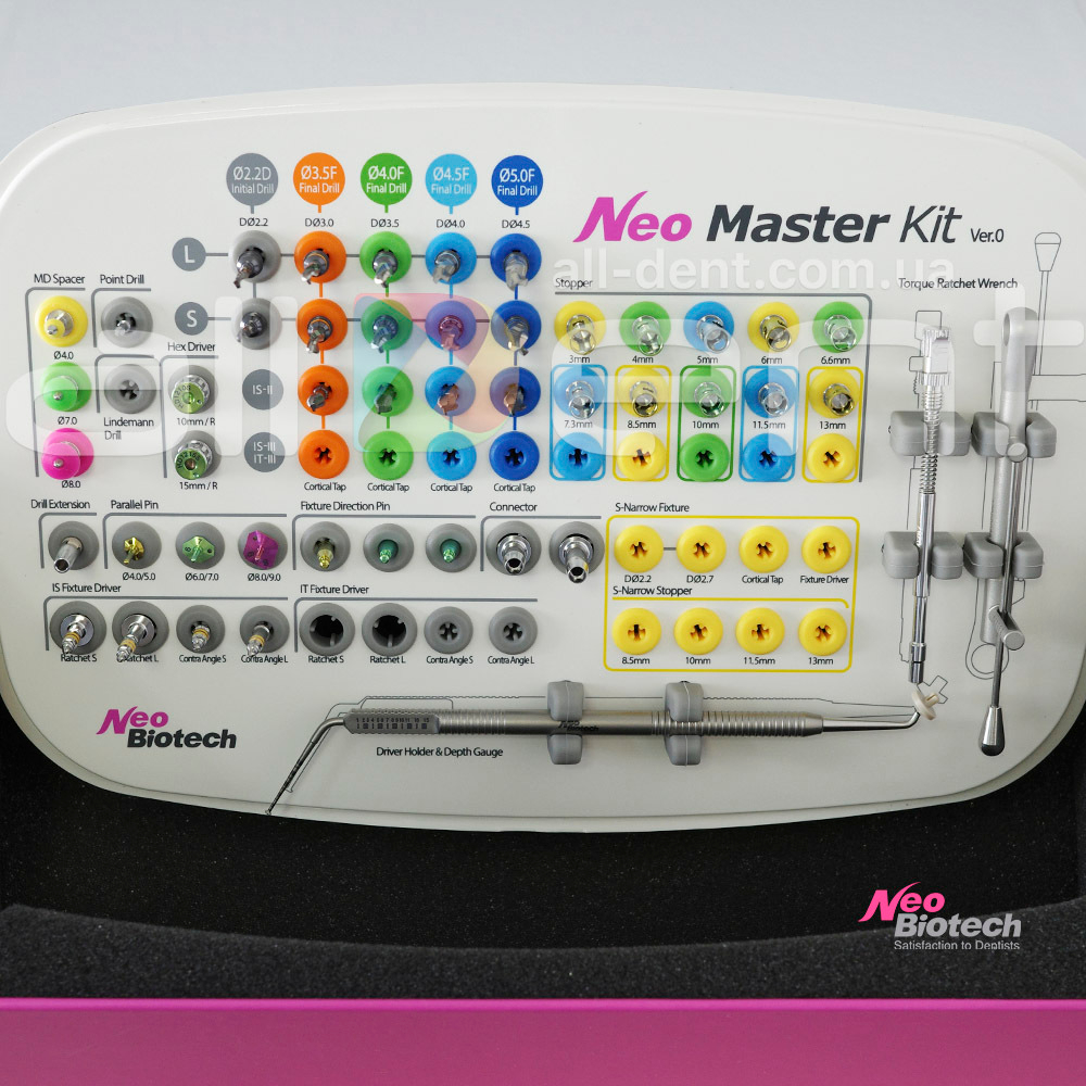Набор для установки имплантов NeoBiotech | NeoMasterKit